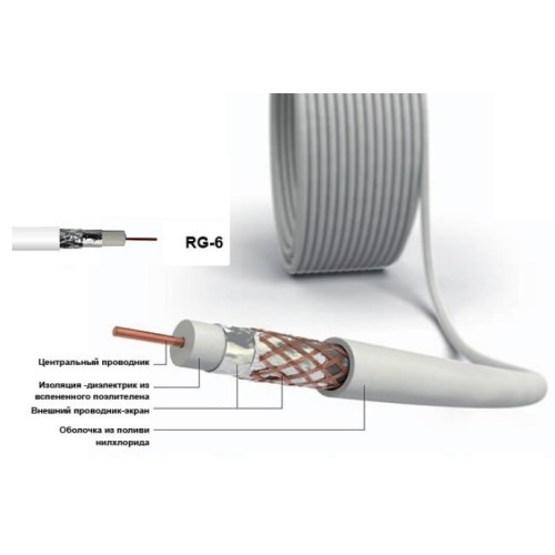 Кабель TV RG-6 (F690BV) 90%